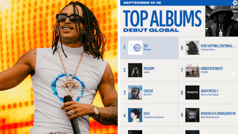 Matuê tem a maior estreia da semana no Spotify Global com novo álbum ...